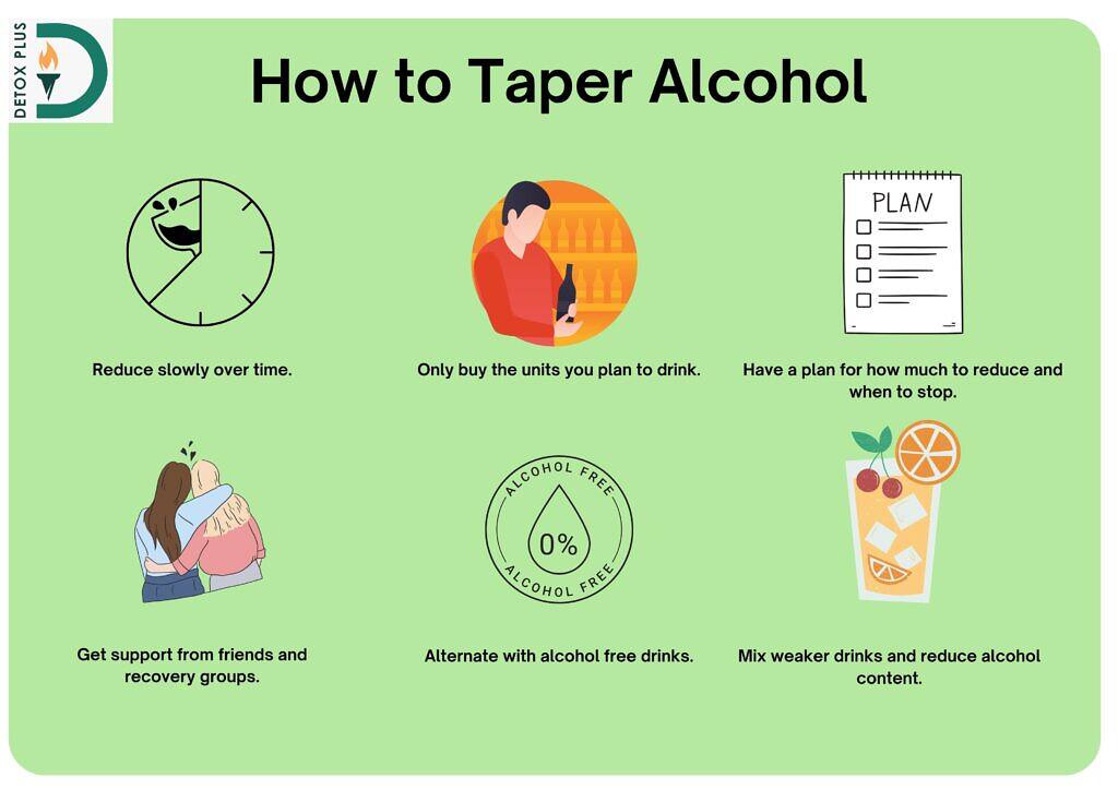 How to Taper Off Alcohol: Safe Methods vs. Cold Turkey