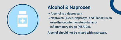 Naproxen and Alcohol: Risks and Side Effects | Detox Plus UK